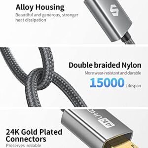 Silkland Mini HDMI to HDMI Cable 4K, [High Speed, Braided] HDMI Mini 2.0 Cord, ARC, HDR, Compatible with Nikon, Canon EOS, DSLR Camera, Camcorder, Tablet, Graphics Video Cards, Pico Projector, 6.6FT