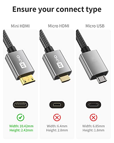 Silkland Mini HDMI to HDMI Cable 4K, [High Speed, Braided] HDMI Mini 2.0 Cord, ARC, HDR, Compatible with Nikon, Canon EOS, DSLR Camera, Camcorder, Tablet, Graphics Video Cards, Pico Projector, 6.6FT