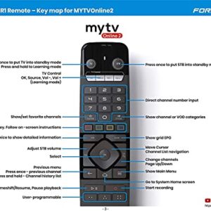 Latest and Upgraded Formuler IR Remote Control formuler z7+ 5g, z8, z8 pro, z10, z10 pro, z10 se, z10 pro max, z Plus neo, z Alpha, cc Model only by E4U