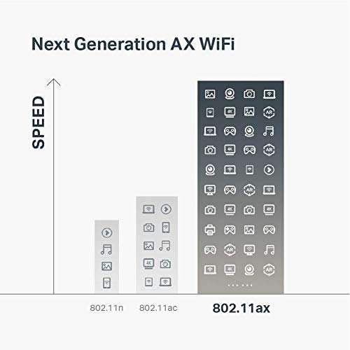 Certified Refurbished TP-Link AX6000 WiFi 6 Router, 8-Stream Smart WiFi Router - Next-Gen 802.11ax Router, 1.8GHz Quad-Core CPU(Archer AX6000) (Renewed)