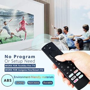 Remote Control-Replacement for All Toshiba Fire TVs and Insignia Fire-Smart TVs,with 6 Shortcut Keys