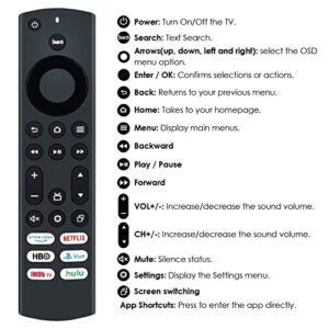 Remote Control-Replacement for All Toshiba Fire TVs and Insignia Fire-Smart TVs,with 6 Shortcut Keys