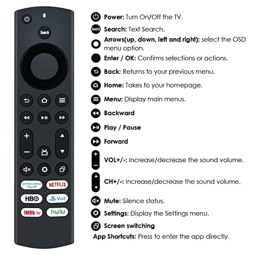 Remote Control-Replacement for All Toshiba Fire TVs and Insignia Fire-Smart TVs,with 6 Shortcut Keys