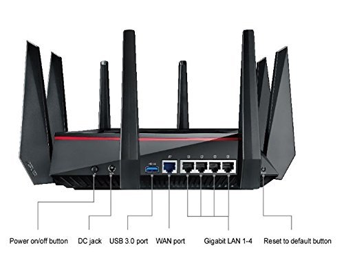 ASUS RT-AC5300 AC5300 Tri-Band WiFi Gaming Router, MU-MIMO, AiProtection Lifetime Security by Trend Micro, AiMesh Compatible for Mesh WiFi System, WTFast Game Accelerator (Renewed)