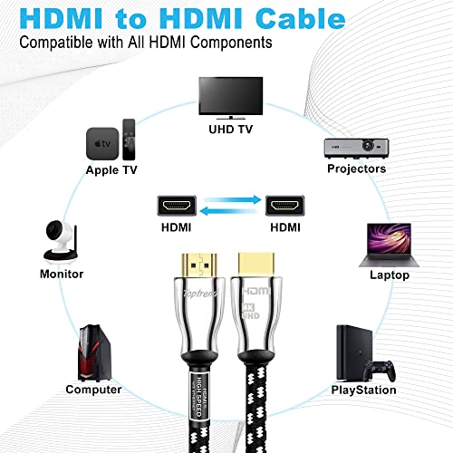 Toptrend 4K HDMI Cable 12ft, CL3 Rated 21Gpbs High Speed HDMI 2.0 Cable Supports 1080p, 3D, 2160p, 4K 60Hz UHD, HDR, 28AWG Braided HDMI Cord, Compatible with HDTV, Xbox, Blue-ray Player, PS3, PS4, PC