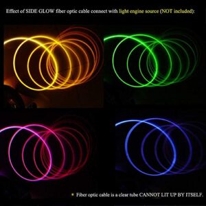 AKEPO Ф0.06in(1.5mm)*16.4ft(5m) PMMA Plastic Side Glow Cable for Optical Fiber Light, Fiber Optic Lighting Decoration for Car Home Use Fiber Optic Light