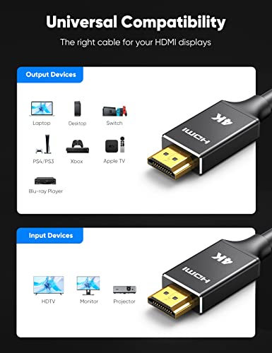 Capshi 4K Long HDMI Cable 35ft/10M, in-Wall CL3 Rated HDMI Cable 2.0 Support (HDR10 8/10bit 18Gbps HDCP2.2 ARC) High Speed HD Shielded Cord Compatible with Roku TV/Laptop/PC/HDTV