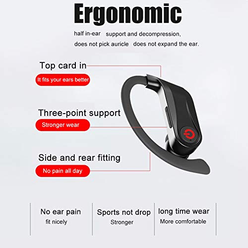 Sports Headphones, Power HBQ PRO Portable Bluetooth 5.0 Earphone Digital Display Wireless in Ear Sports Headset Sport for Sports and Fitness Enthusiasts（Black）