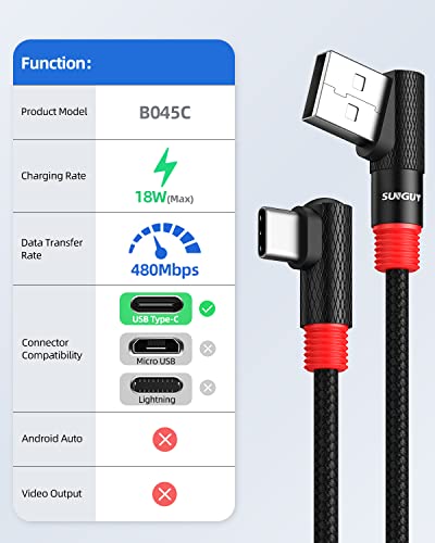 SUNGUY Right Angle USB C Cable 2Pack [1FT/0.3m] 18W Short 90 Degree USB 2.0 USB-C Fast Charging Data Sync Cable Nylon Braided for Samsung Galaxy S20 S10 S9, LG, Google Pixel, iPad Mini 6