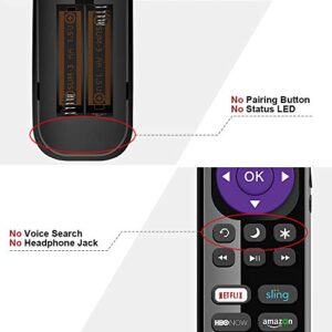 Gvirtue LC-RCRUS-17 Universal Remote Control Replacement for Sharp Roku Smart TV Remote All Sharp Roku Smart LED TV with Netflix, Amazon, Sling, HBONOW Button