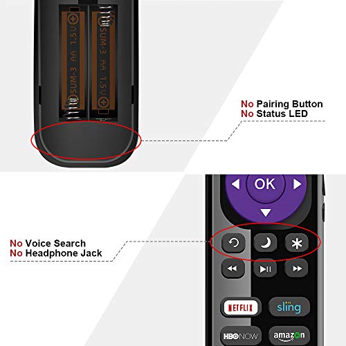 Gvirtue LC-RCRUS-17 Universal Remote Control Replacement for Sharp Roku Smart TV Remote All Sharp Roku Smart LED TV with Netflix, Amazon, Sling, HBONOW Button