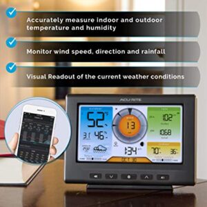 AcuRite Iris (5-in-1) Home Weather Station with Wi-Fi Connection to Weather Underground with Temperature, Humidity, Wind Speed/Direction, and Rainfall (01540M) , Black