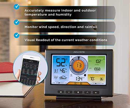 AcuRite Iris (5-in-1) Home Weather Station with Wi-Fi Connection to Weather Underground with Temperature, Humidity, Wind Speed/Direction, and Rainfall (01540M) , Black