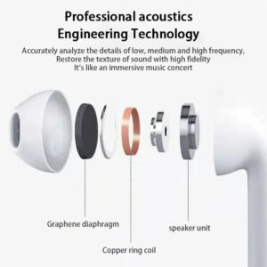 Pro 6 TWS in-Ear Headphones. Wireless, Handsfree, Noise Cancelling, Class 1 Bluetooth, IPX-4 Waterproof, Built-in Microphone, and HiFi Lossless Sound Quality. Lates Model!!! (Black)