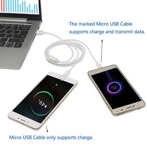 CERRXIAN USB 2.0 Type A Male to 2 Micro USB Male Splitter Y Data Charge Cable