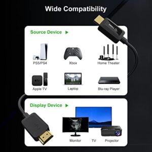 FIBBR 8K Fiber Optic HDMI Cable 6ft, 48Gbps High-Speed HDMI 2.1 Cable 8K@60Hz 4K@120Hz Dynamic HDR/eARC/HDCP 2.3, Ultra HD Directional HDMI Cord Compatible with LG Samsung Sony TV /PS5/Blu-ray