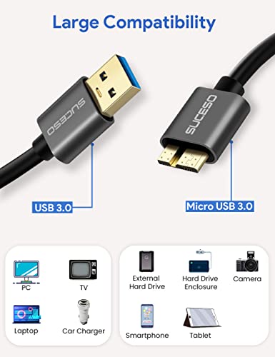 SUCESO Micro USB 3.0 Cable USB 3.0 A Male to Micro B Cord External Hard Drive Cable Nylon Compatible with Samsung Galaxy S5, Note 3, Camera, Seagate Hard Drive, WD Hard Drive, Toshiba Canvio-1.6FT