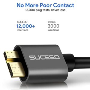 SUCESO Micro USB 3.0 Cable USB 3.0 A Male to Micro B Cord External Hard Drive Cable Nylon Compatible with Samsung Galaxy S5, Note 3, Camera, Seagate Hard Drive, WD Hard Drive, Toshiba Canvio-1.6FT