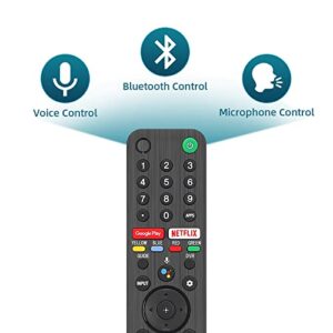 RMF-TX500U CtrlTV Universal Voice Remote Controller and Sony Smart TV Bluetooth Remote,for Sony Android 4K Ultra HD LED Internet KD XBR Series UHD LED 43 48 49 55 65 75 85 77 85 98 inches TV