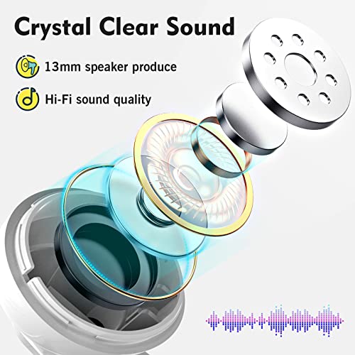 Chof A3 Wireless Earbuds Bluetooth Call Noise Cancelling Ear Buds with Microphones, Auto Pairing in Ear Headphones, 36H Playtime, Premium Stereo Earphones for Sport Home Office White