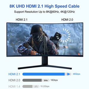 8K HDMI Cable 1 Feet 2-Pack, Short HDMI to HDMI Cable Ultra High Speed HDMI 2.1 Cord (Supports 8K@60Hz, 4K@120Hz, 2K, 1080P, eARC, HDR, 3D) Compatible for Laptop, PC, Monitor, HDTV, PS4/5 and More