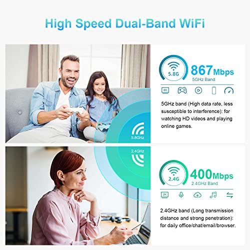 1300Mbps USB WiFi Adapter for Desktop PC - USB 3.0 WiFi Dongle with Antenna, 2.4GHz & 5GHz Dual Band WiFi Card, WiFi Adapter Compatible with Windows 11/10/8.1/8/7, Mac OS 10.9-10.15