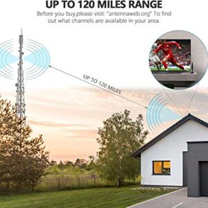 WeGuard TV Antenna - HDTV Antenna Support 4K 1080P, 130 Miles Range Digital Antenna for HDTV, VHF UHF Channels Antenna with Amplifier Signal Booster - 18 Ft Premium Coaxial Cable