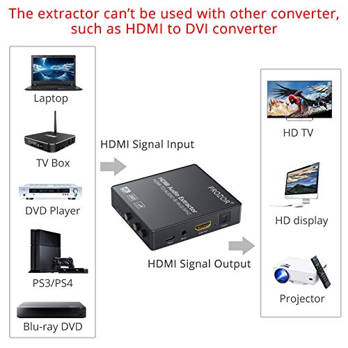 PROZOR HDMI Audio Extractor with Volume Control 4K, HDMI to Optical Spdif Toslink + R/L(RCA) + 3.5mm Stereo Audio Support 4K 3D 1080P