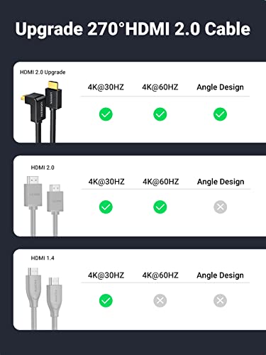 UGREEN HDMI Cable 4K Right Angle 270 Degree HDMI Cord High Speed HDMI 2.0 Cable 4K@60Hz HD 3D 1080P ARC Compatible for TV PC Nintendo Switch Xbox PS5 PS4 PS3 Laptop 3FT