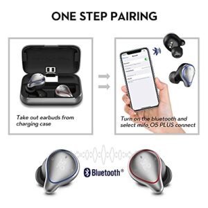 mifo O5 Plus Gen 2 Wireless Earbuds,100 Hours of Playback in-Ear Headphones,Bluetooth 5.0 Wireless Earphones,IPX7 Sports Earbuds,Deep Bass Stereo Sound,Transparency Mode Earpods