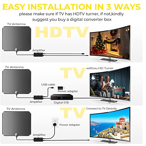 280 Miles Range TV Antenna，2023 Amplified Digital HD TV Antenna Indoor for Smart TV and All Older TV's -TV Antenna Indoor Outdoor with Signal Booster - 16ft HD Cable - Support 4K 1080p