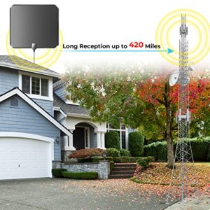 280 Miles Range TV Antenna，2023 Amplified Digital HD TV Antenna Indoor for Smart TV and All Older TV's -TV Antenna Indoor Outdoor with Signal Booster - 16ft HD Cable - Support 4K 1080p