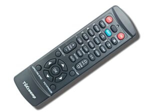 tekswamp video projector remote control for hitachi cp-sx635