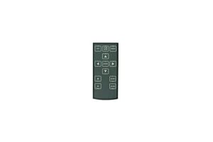 hcdz replacement remote control for pandigital panimage pi8004w01 pi7000w01 pi7000aw01 pi1051dwcb pi1056dw pi1002dw led digital photo picture frame