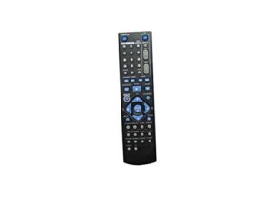 hcdz replacement remote control for jvc dr-mv78b dr-mv78bu dr-mv78bus dr-mv78 dr-mv99b dr-mv99bu dr-mv99bus dvd hdd video recorder