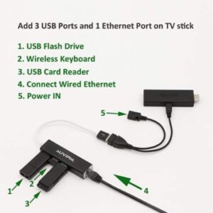 AuviPal LAN Ethernet Adapter with 3 Ports USB OTG Hub for Fire Stick, Chromecast, Google Home Mini, Raspberry Pi Zero - Powered Micro USB OTG Cable Included