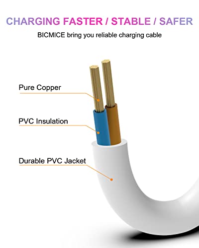 Bicmice USB DC Charging Cable 2.5mm DC Charger Cord 2.7Ft Replacement for Massager-2 Pack(White)