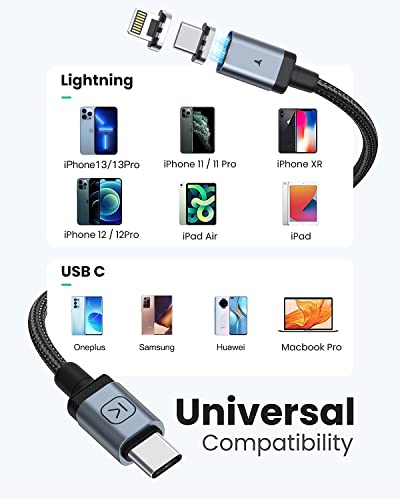 Kuulaa USB C to USB C Cable,USB C to Lightning Cable,2 Pack 65w Fast Charge Magnetic Charging Cable,Data Transfer Cable Compatible for iPhone/Samsung/Pixel/MacBook/Ipad Air/Pro(6ft/6ft)