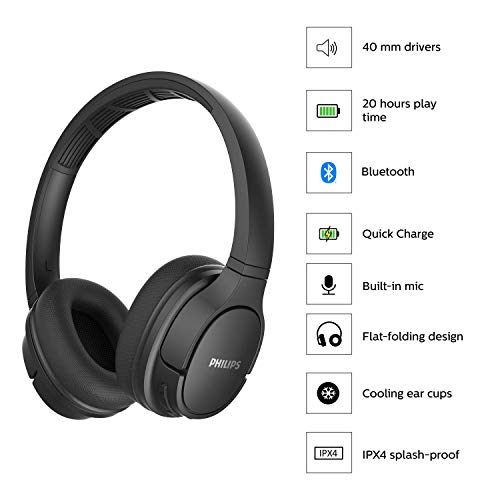 Philips ActionFit SH402 Wireless Bluetooth Headphones, IPX4 Splash-Resistance, Up to 20+ Hours of Play time, Echo Cancellation, Quick Charge, Smart Pairing and Cooling Earcups - Black (TASH402BK)