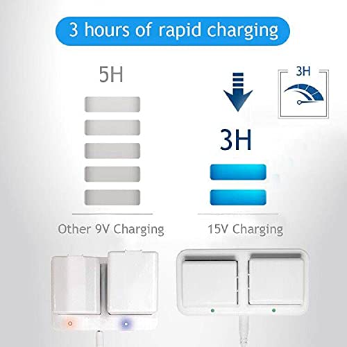 Charger Station (MPS Chip MP2615GQ) Compatible with Arlo Pro, Arlo Pro 2, Arlo Go, Arlo Security Light, Fireproof Material Adapter with 1.2M Long Cable