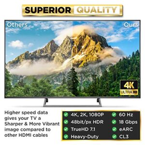 PowerBear 4K HDMI Cable 25 ft | High Speed, Rubber & Gold Connectors, 4K @ 60Hz, Ultra HD, 2K, 1080P, & ARC Compatible for Laptop, Monitor, PS5, PS4, Xbox One, Fire TV, Apple TV & More