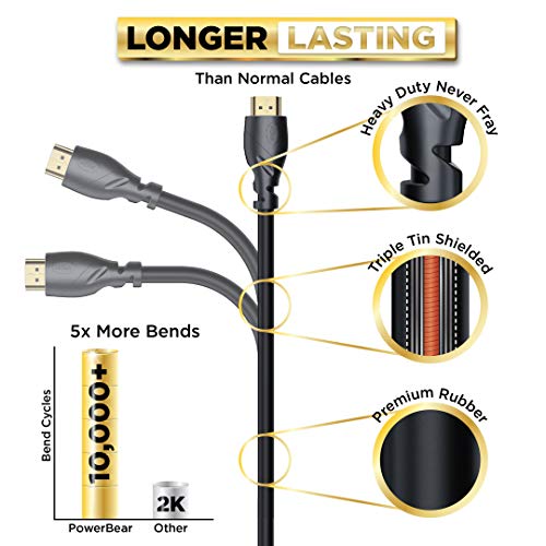 PowerBear 4K HDMI Cable 25 ft | High Speed, Rubber & Gold Connectors, 4K @ 60Hz, Ultra HD, 2K, 1080P, & ARC Compatible for Laptop, Monitor, PS5, PS4, Xbox One, Fire TV, Apple TV & More