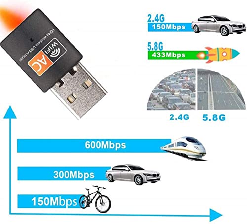 USB WiFi Adapter, AC600 Mbps Dual Band 2.4/5Ghz Wireless USB Mini WiFi Network Adapter 802.11 Mini Wireless for Laptop/Desktop/PC, Support Desktop Laptop MAC Book Windows Notebook