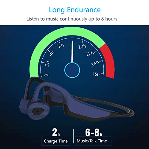 Wireless Bluetooth Headphones, Bone Conduction Headphones Universal Compatible with Android iPhone, Waterproof Open Ear Earphones Headset Underwater Hi-Fi Stereo Sound for Swimming Gym Running, Blue