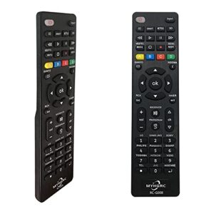 myhgrc universal remote control for insignia/sanyo/sharp/samsung/sony/hisense/panasonic/philips/toshiba/lg smart tvs and more brands, simple settings required