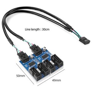 9Pin USB Header Splitter Male 1 to 4 Female Extension Cable Card for Motherboard, USB 2.0 Splitter Cable Connector with 3M Adhesive, Adapter Port Multiplier for CPU Fans, RGB Lights, WiFi Receiver