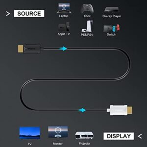 BRIDGEE HDMI 2.1 Cable [Certified] 6.54ft, 48Gbps Ultra High Speed Fiber Optic HDMI Cable(8K@60Hz,4K@120Hz), Support eARC,HDCP 2.3,Dolby Atoms,Compatible with PS5,Blu-ray Player,8K TVs