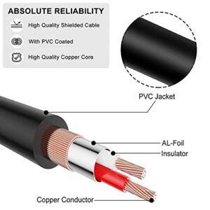 J&D 3.5 mm to 2 RCA Cable, Gold Plated Audiowave Series 3.5mm Male to 2RCA Female Stereo Audio Adapter Y Splitter RCA Cable, 3 Feet