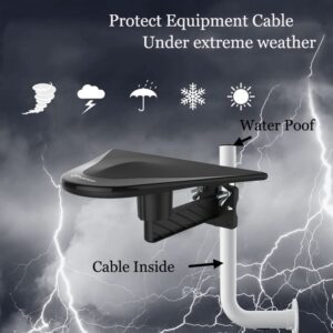 Sinsica Pole Mount, Antennas Mount,Electronics Pole for Outside Home Antenna Installation.11.8Inch Length