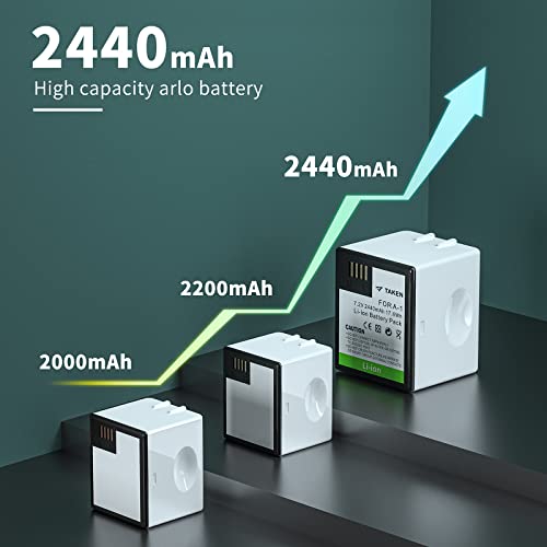 Taken Arlo Batteries for Arlo Pro and Arlo Pro 2, 3.7V 2440mAh Lithium Ion Arlo Pro Battery Rechargeable Camera Batteries (VMA4400 VMC4030 VMC4030P VMA4200 A-1 A-1B A-1C)